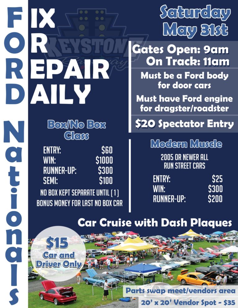 Keystone Raceway Park – Keystone Raceway Park