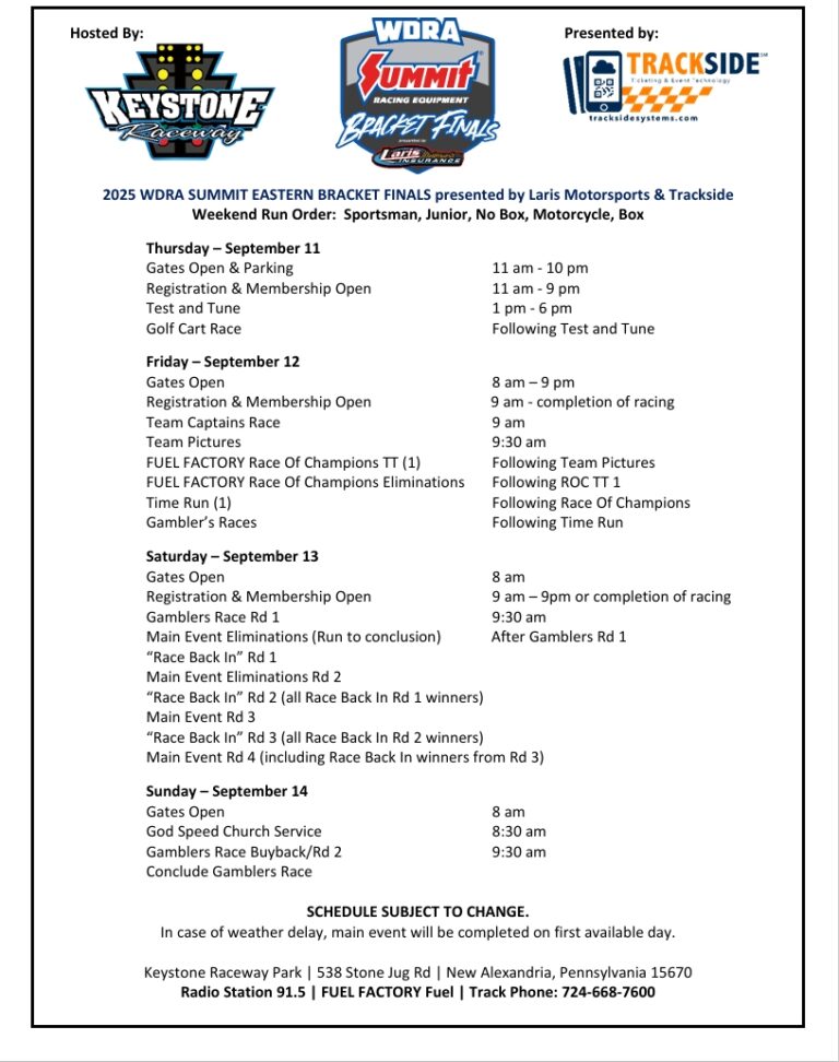 Keystone Raceway Park – Keystone Raceway Park